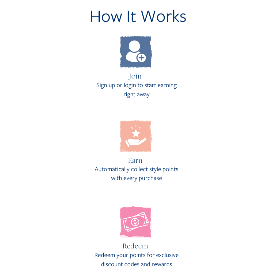 Resort to Style Points